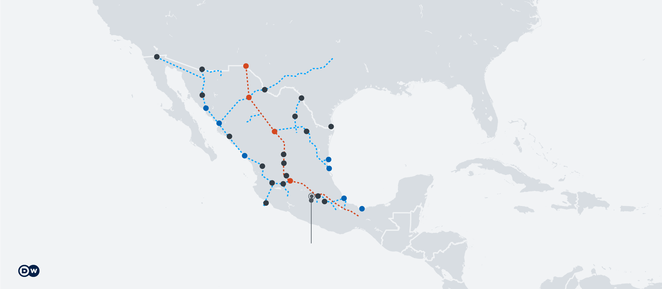 Red Ferromex y puntos de acumulación de migrantes