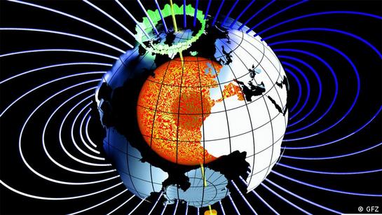 What is the geodynamo? – DW – 07/27/2015