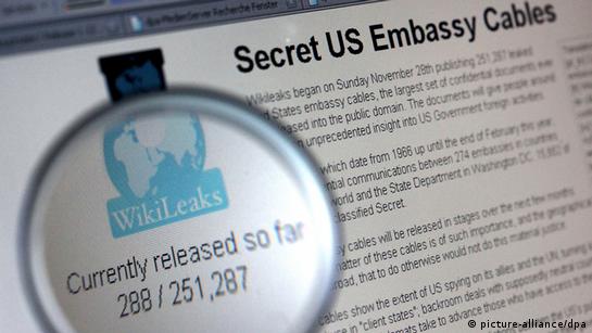 WikiLeaks 'Cablegate' 10 years on – DW – 11/28/2020
