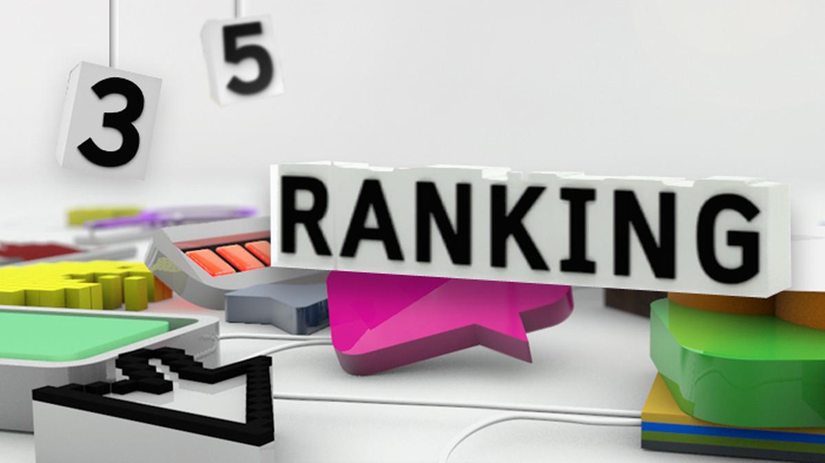 Shift Ranking of July 1: World's Most Powerful Celebrities – DW – 07/01 ...