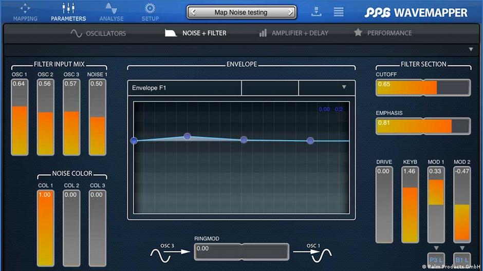 This touch screen thing – DW – 04/01/2013