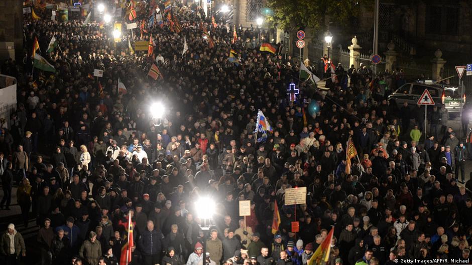 Right-wing populism on the rise