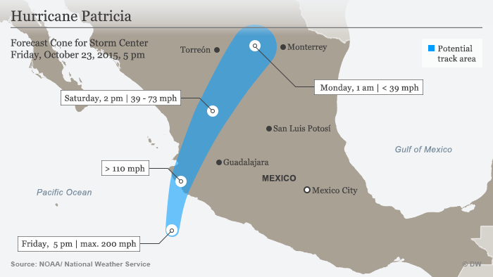 Hurricane Patricia barrels toward Mexico, as residents brace for worst ...