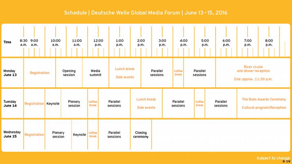 Schedule | DW Global Media Forum | DW | 18.03.2015