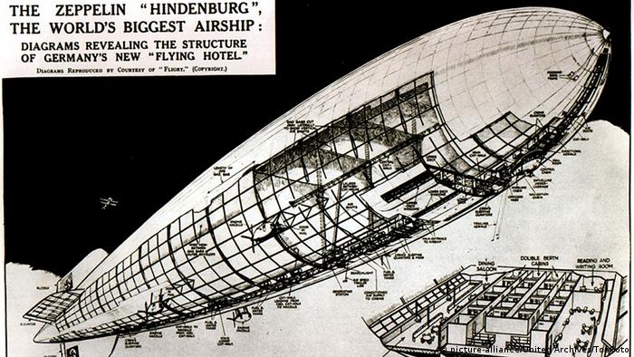 Zeppelin: the man, the machine, the musical | All media content | DW ...