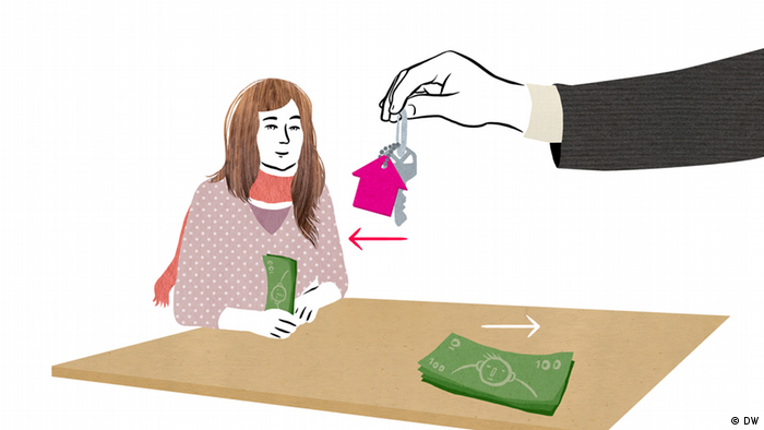 Die halbe Miete sein | DW Deutsch Lernen