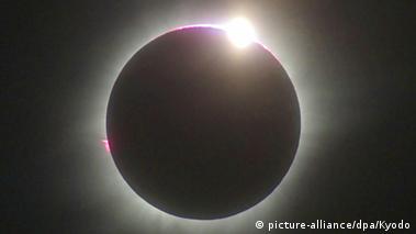 Why is it dangerous to look directly at a solar eclipse?