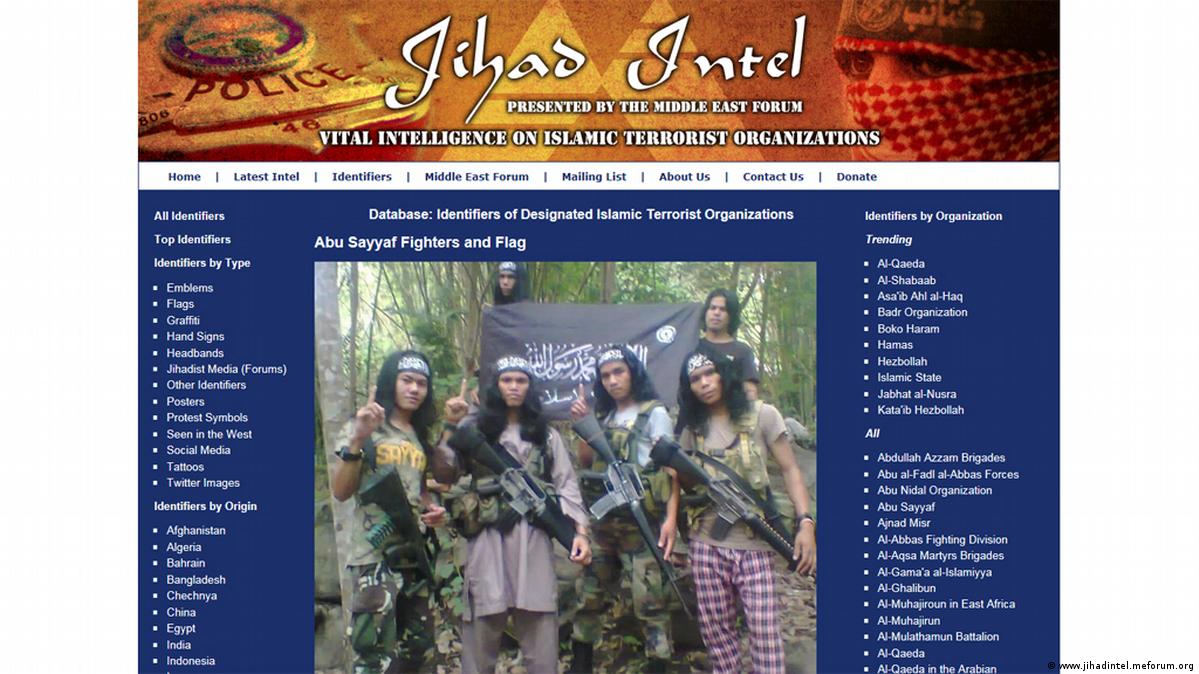 Abu Nidal Organization Symbol Abu Nidal's Polish Trail Media