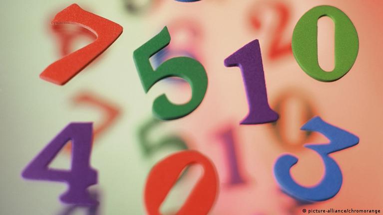 Eins, zwei, drei — German idioms involving numbers – DW – 01/29/2020
