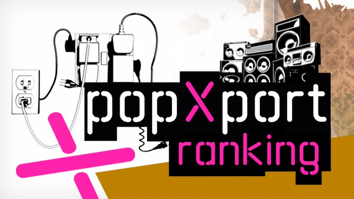 Pop hits that conquered the globe – DW – 09/19/2016