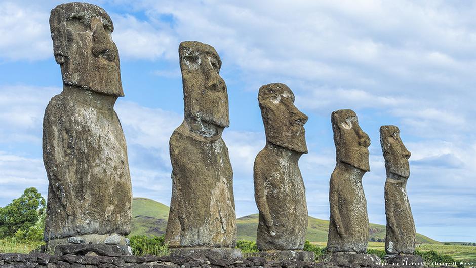 Easter Island looks to the future