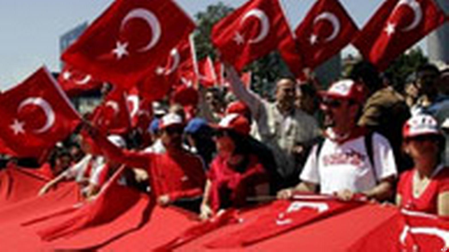 Secularism in Turkey