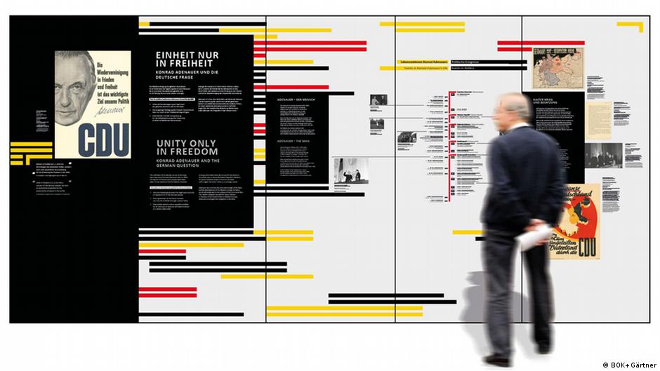 How Konrad Adenauer's Cold War strategy aimed at reunification – DW ...