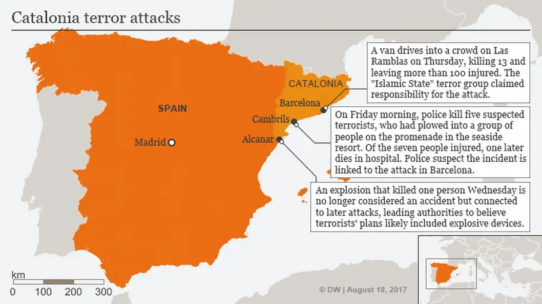 2017 Isis Attack In Spain