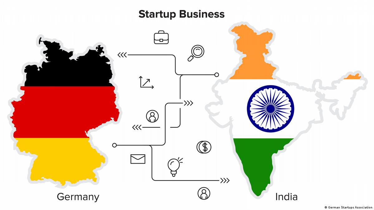 German-Indian exchange program launched – DW – 10/19/2017