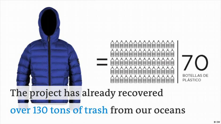 Doing Your Bit: Turning waste into wearables – DW – 01/19/2018