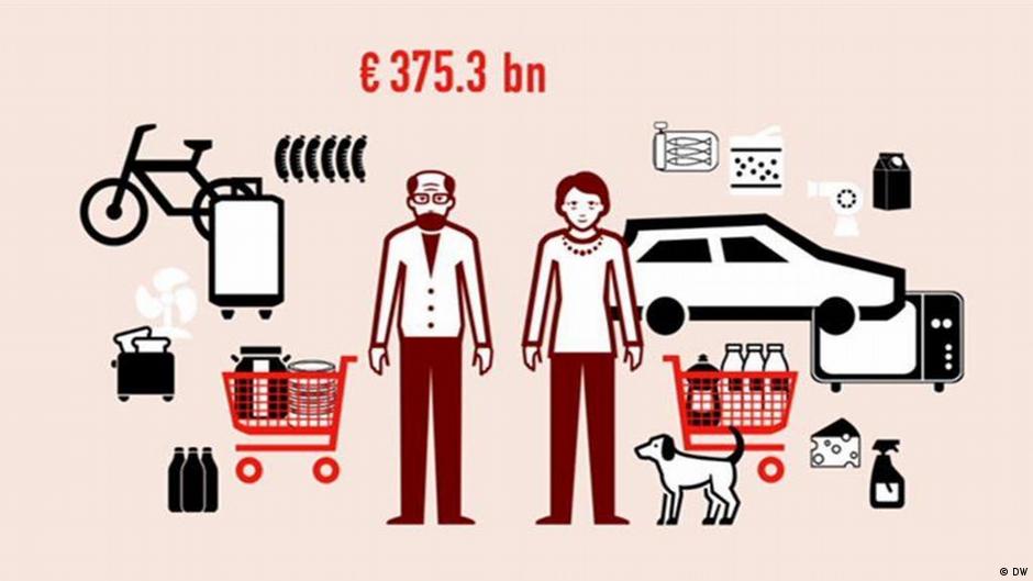 Fact check - stereotypes about aging – DW – 04/10/2018