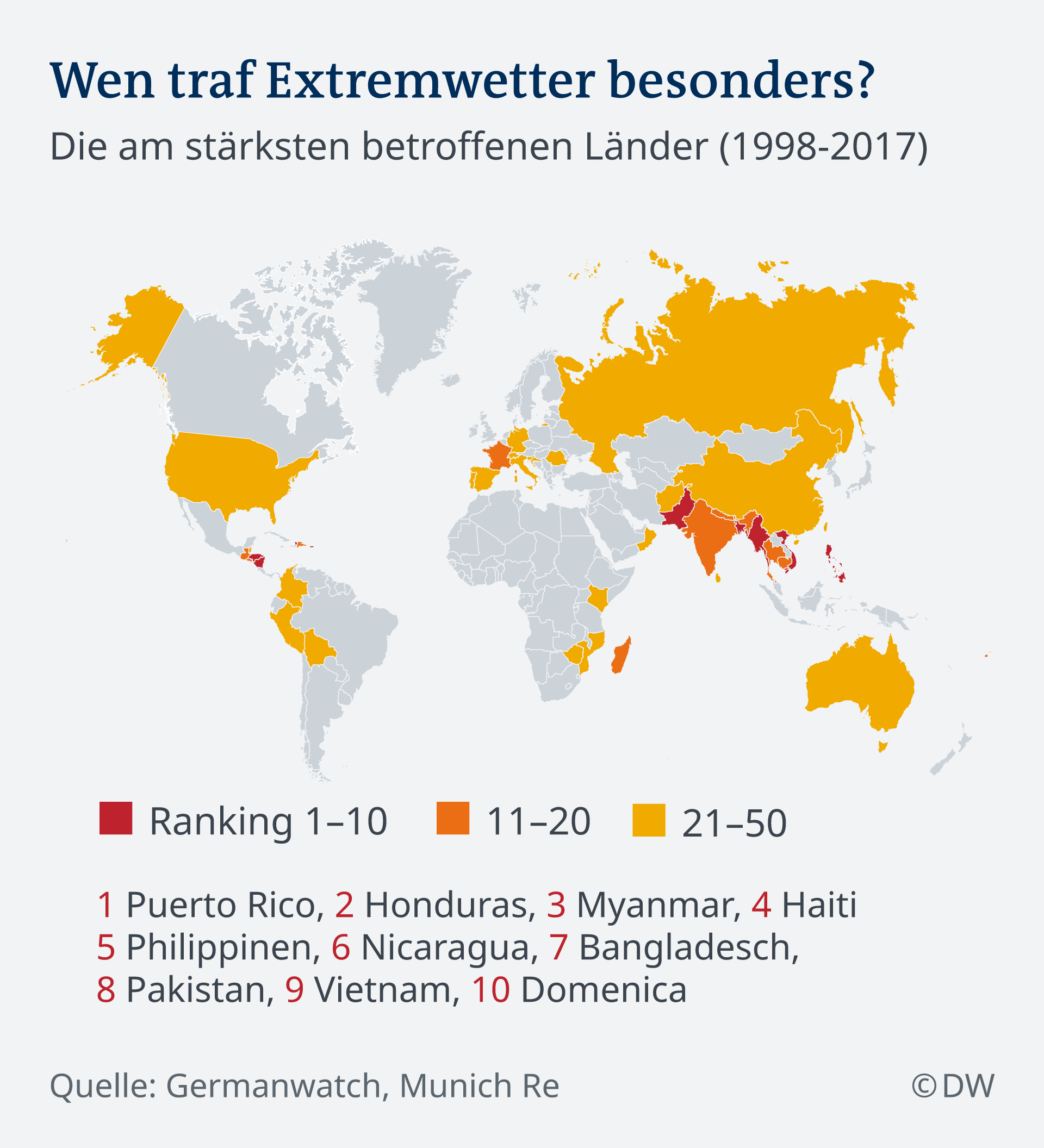 Klima-Risiko-Index: Wetterextreme verursachten 2017 Rekordschäden ...