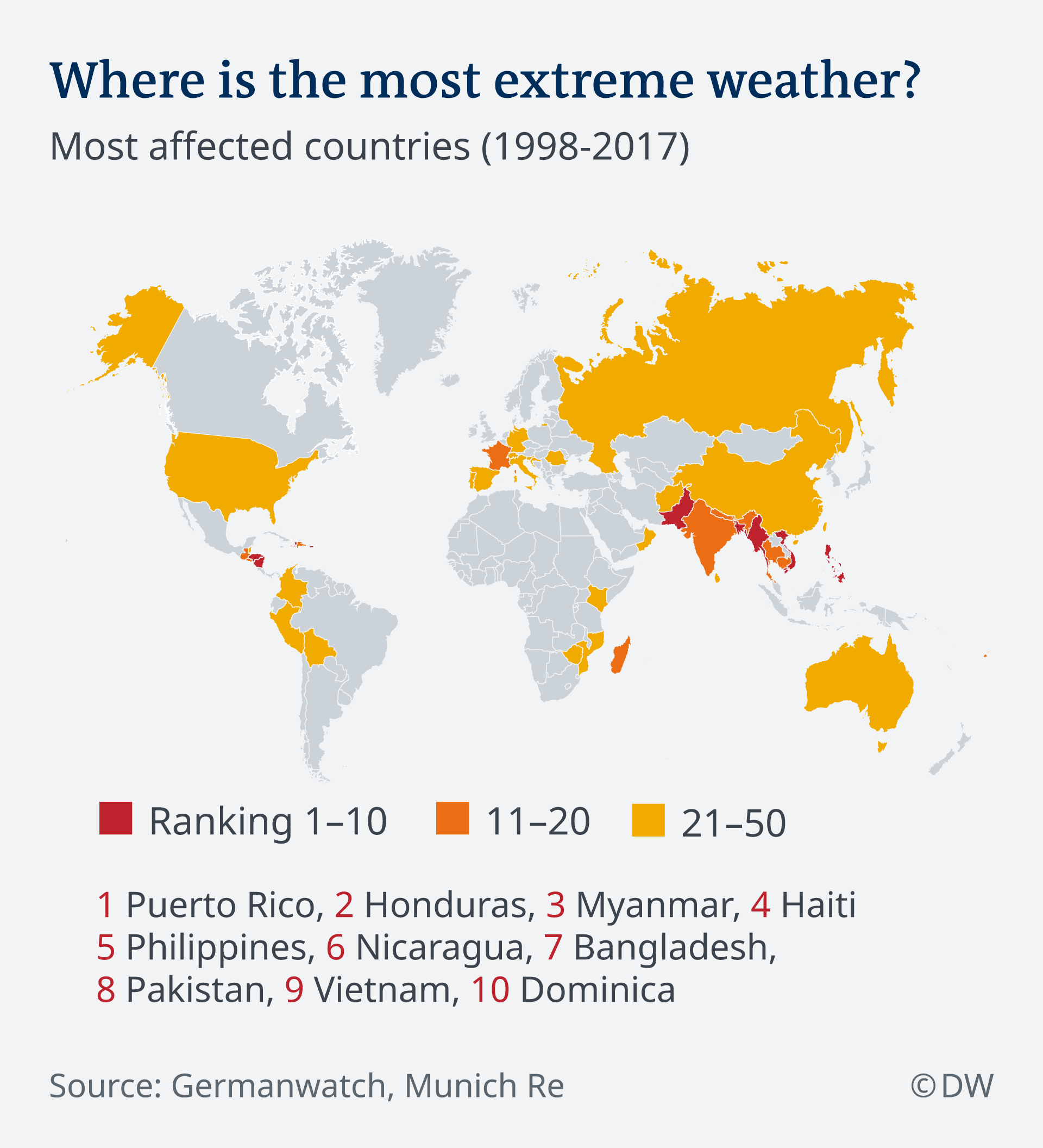 Germany among top three countries suffering most from extreme weather ...