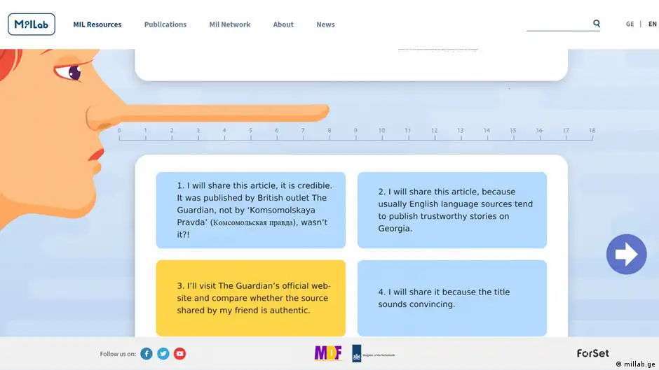 How to measure truth | Media and Information Literacy Expert Network ...