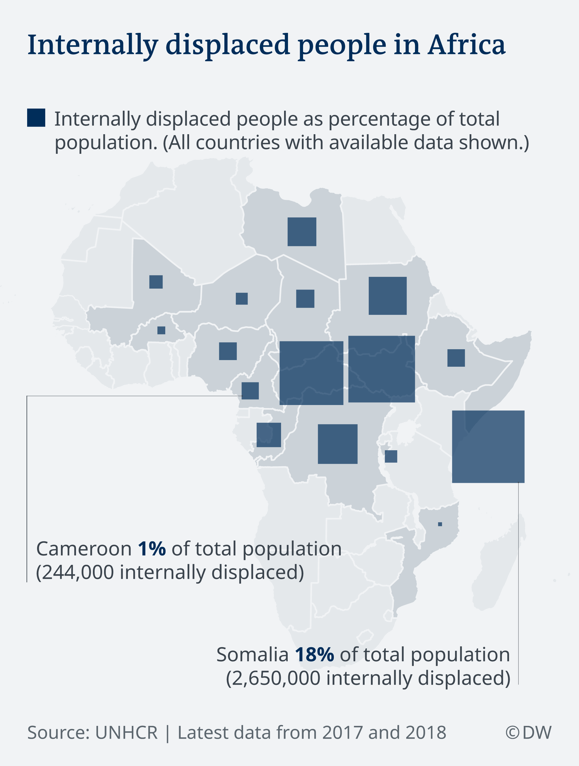 African Union seeks ′durable solutions′ to the continent′s refugee ...