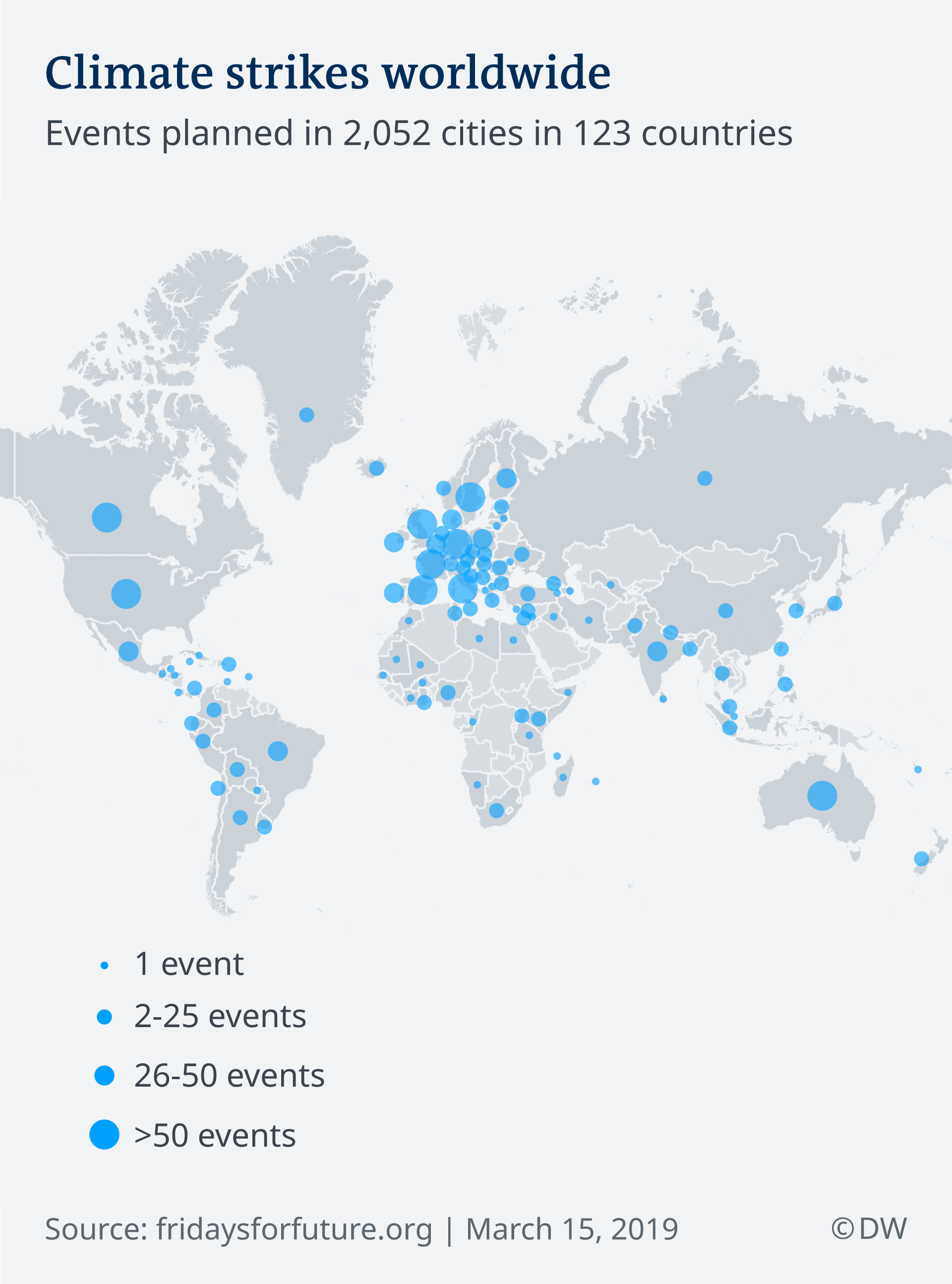 Fridays for Future: Students hold international climate change protests ... Fridays for Future: Students hold international climate change protests ...