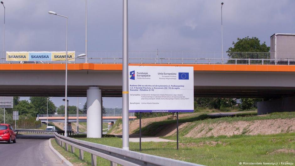 EU funded projects in Poland – DW – 05/08/2019