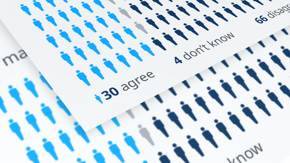 What are 'European values'? – DW – 05/14/2019