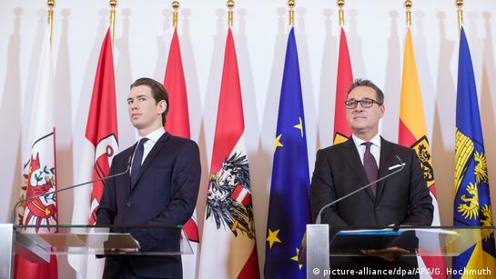 Austria's FPÖ: A turbulent history – DW – 05/19/2019