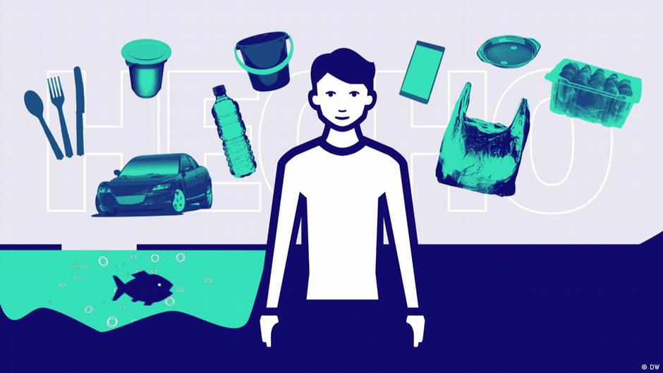 Plastics inside us – DW – 01/07/2020