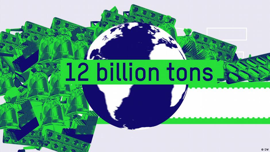 The plastics industry – DW – 01/07/2020