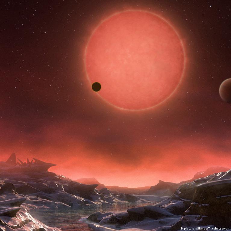 Outside Solar System Planets Earth