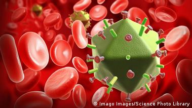 40 years of HIV/AIDS