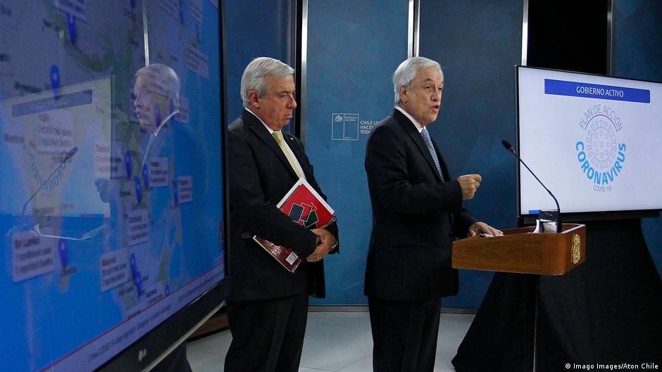 Coronavirus Primeros Casos En Argentina Y Chile