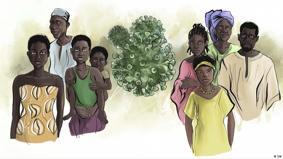 Coronavirus: How to protect yourself and others – DW – 04/18/2020