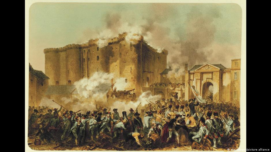 From the Bastille to the Capitol: Storming government buildings through ...