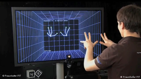 Handy advances in modern gesture-based user interfaces | Science | In ...