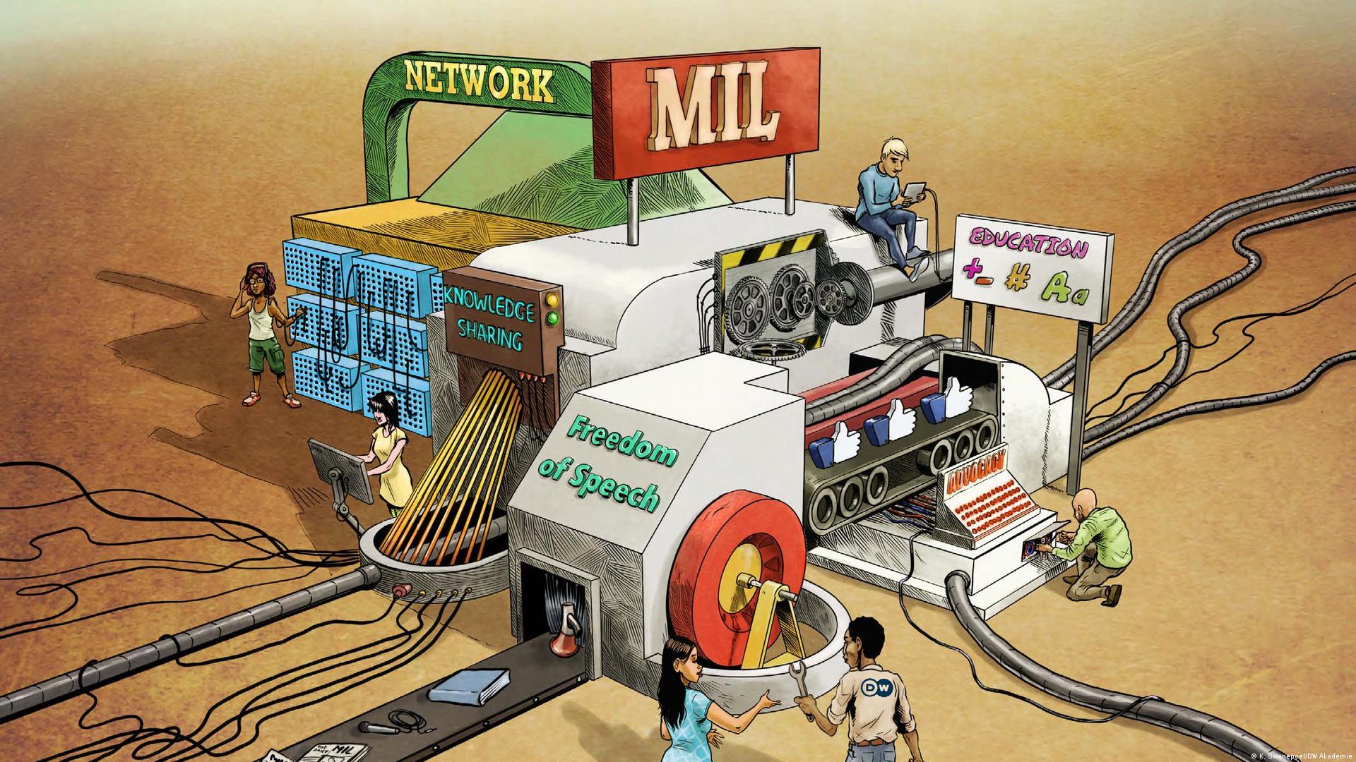 Training Citizens to become MIL Heroes: DW Akademie’s Approach