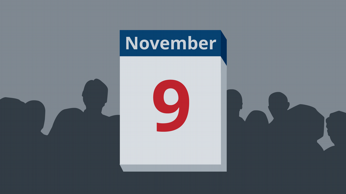 November 9: A fateful day for Germany – DW – 11/09/2021