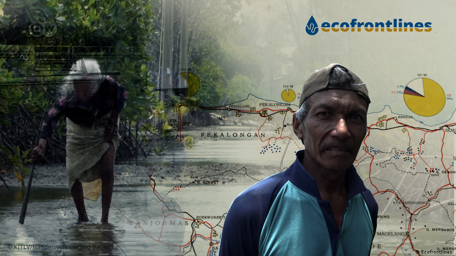 Indonesia: Groundwater exploitation threatens livelihoods – DW – 12/03/2021