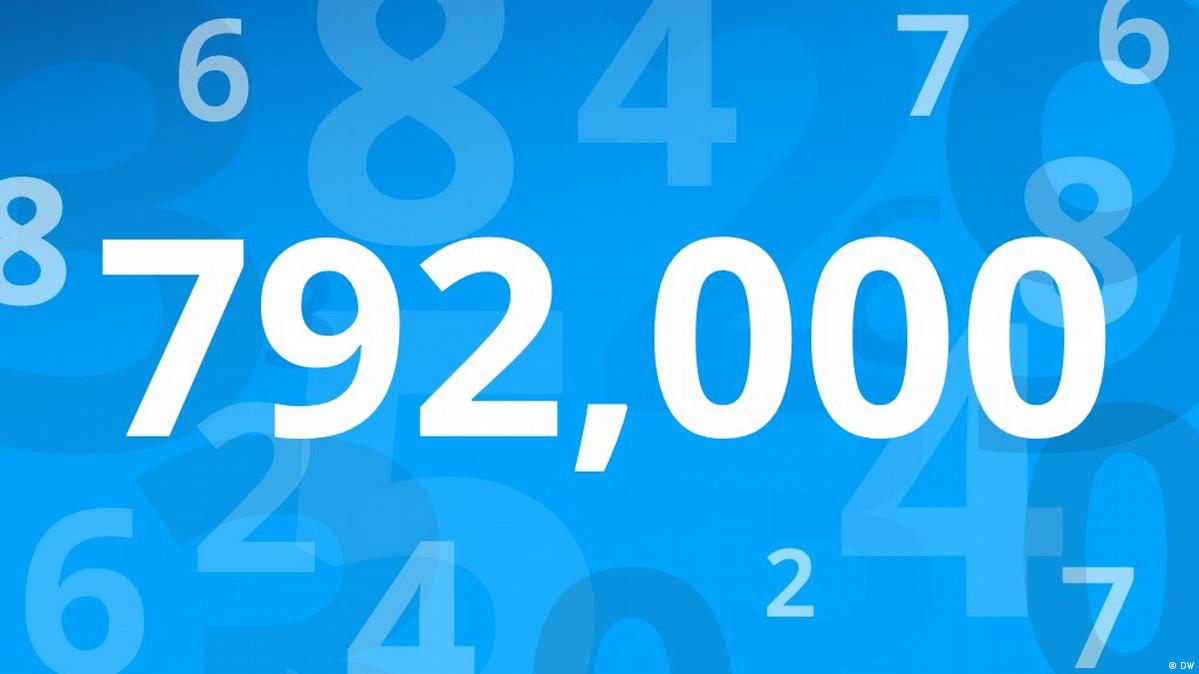 Number of the week: 792,000