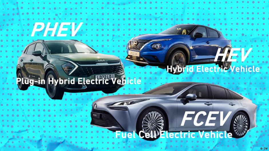 Essential EV terms you need to know – DW – 09/13/2022