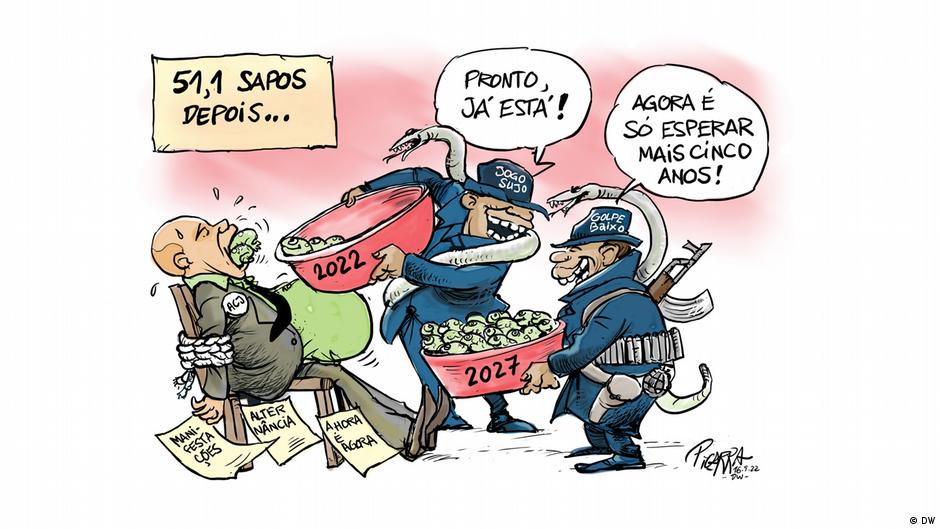 Os cartoons de Sérgio Piçarra – DW – 26/04/2021