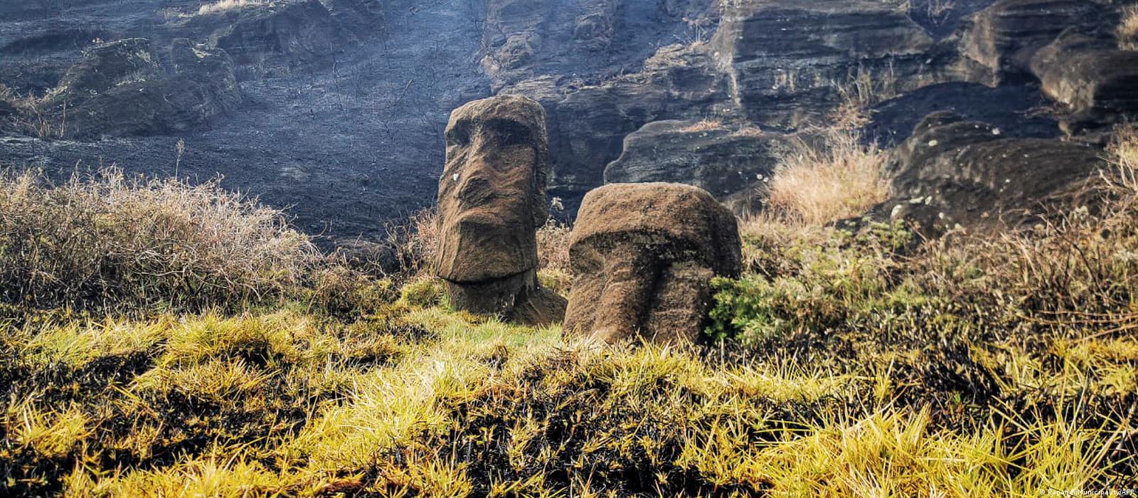 Moai Figures 1pc * Moai Statue Mystery Box Resin Sculpture Surprise
