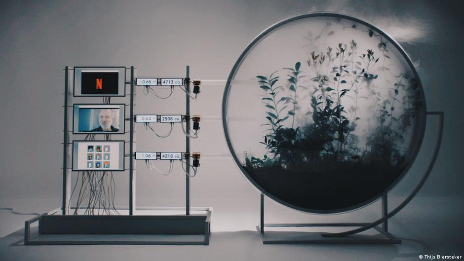 Fighting climate change with art – DW – 10/30/2022