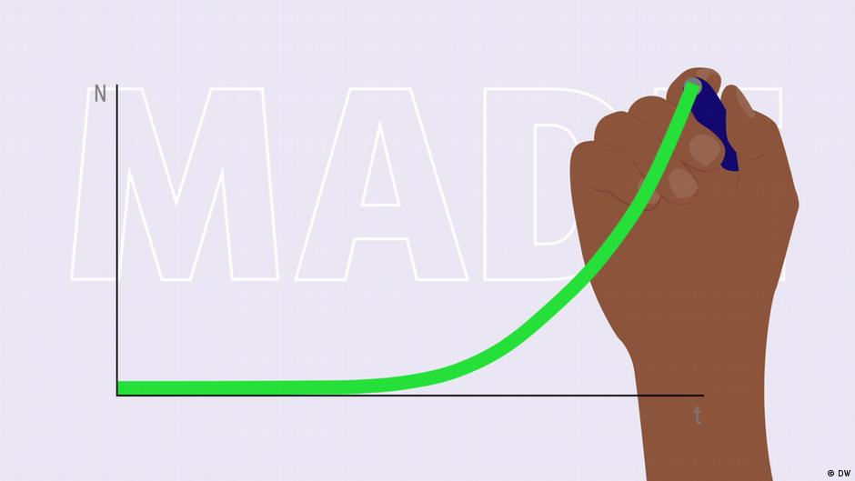 Exponential growth?
