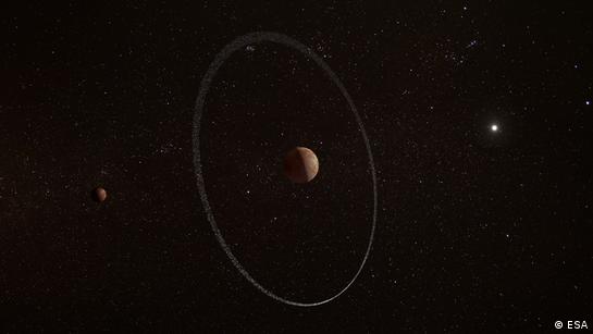 Descubren nuevo sistema de anillos en nuestro sistema solar – DW – 10 ...