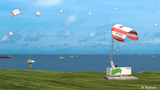 Sky-high kites aim to tap unused wind power – DW – 03/27/2023