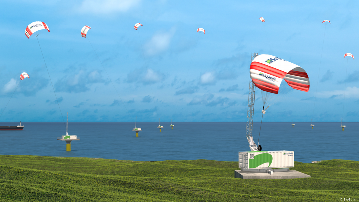 Sky-high kites aim to tap unused wind power – DW – 03/27/2023
