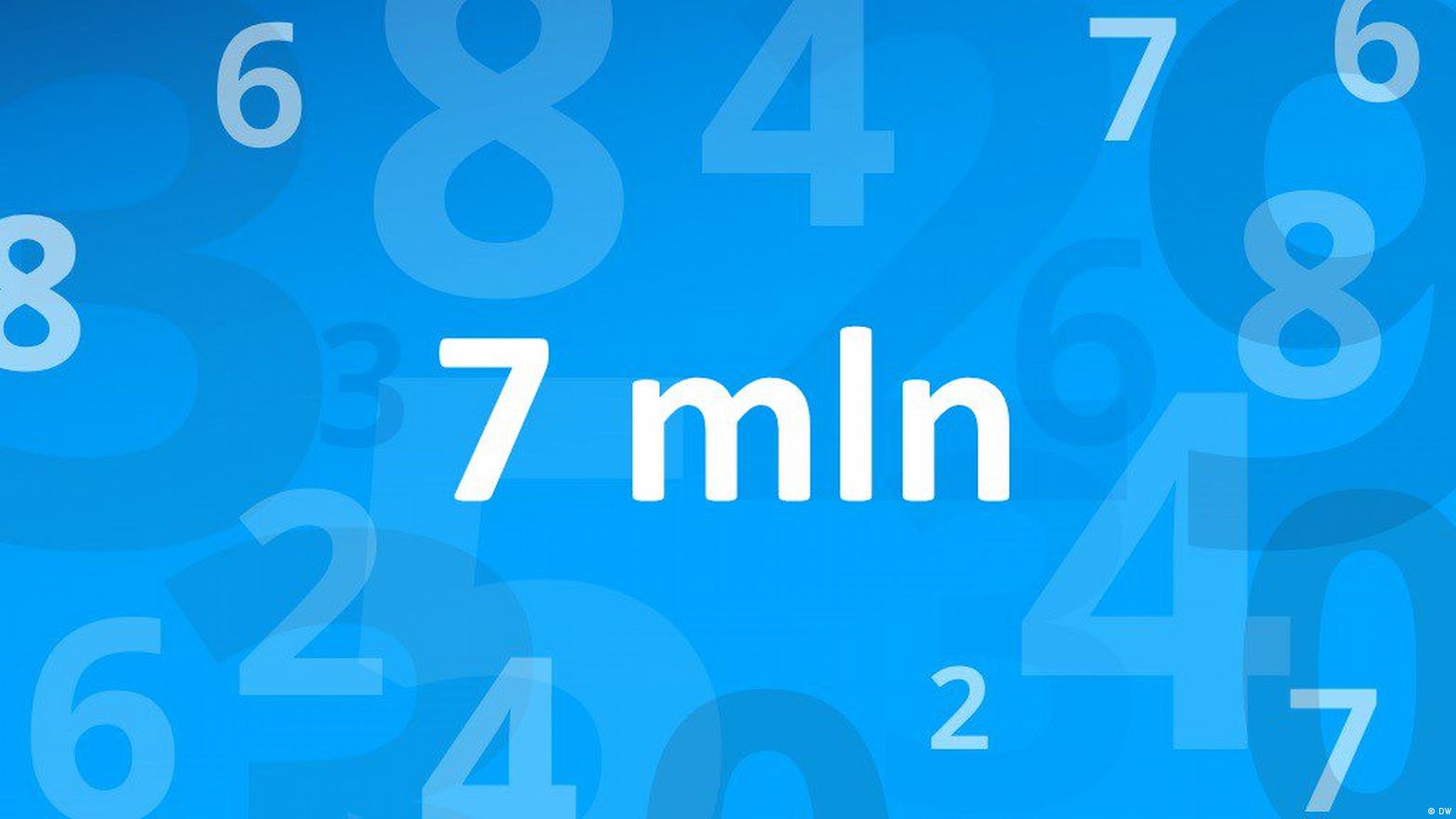 Number of the week: 7 million